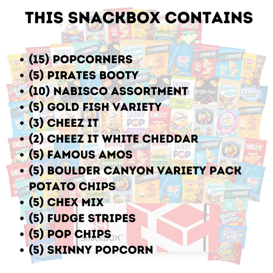Office Breakroom Snacks – SnackBOX